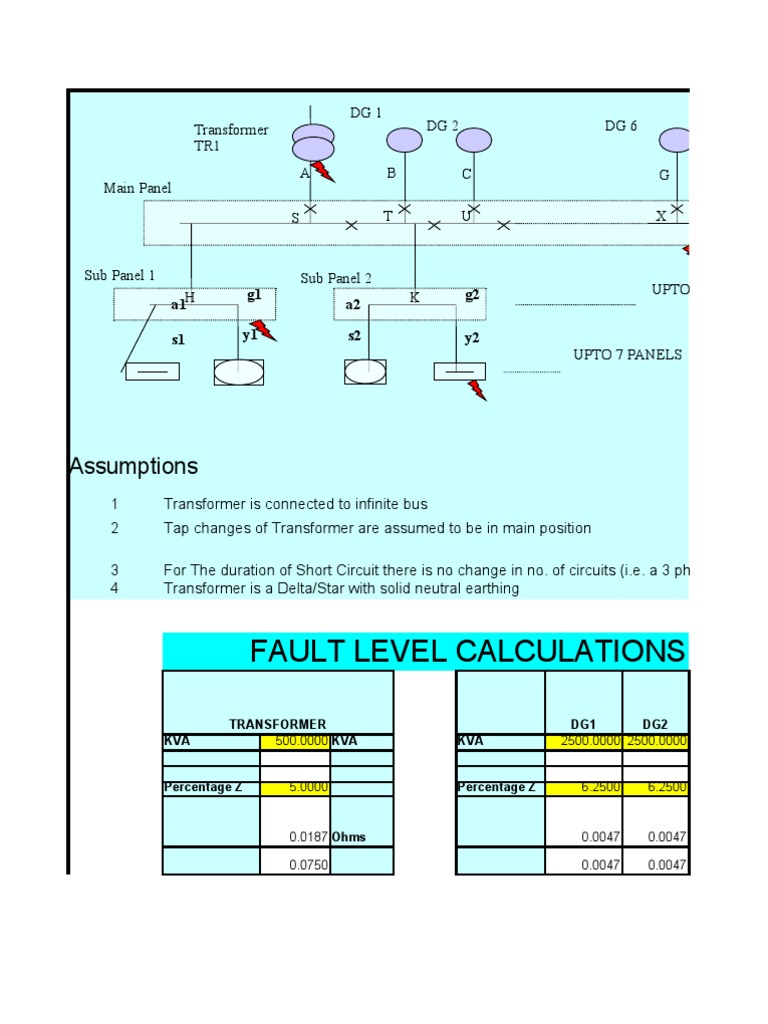 Fault Calculation | PDF | Electrical Resistance And Conductance ...