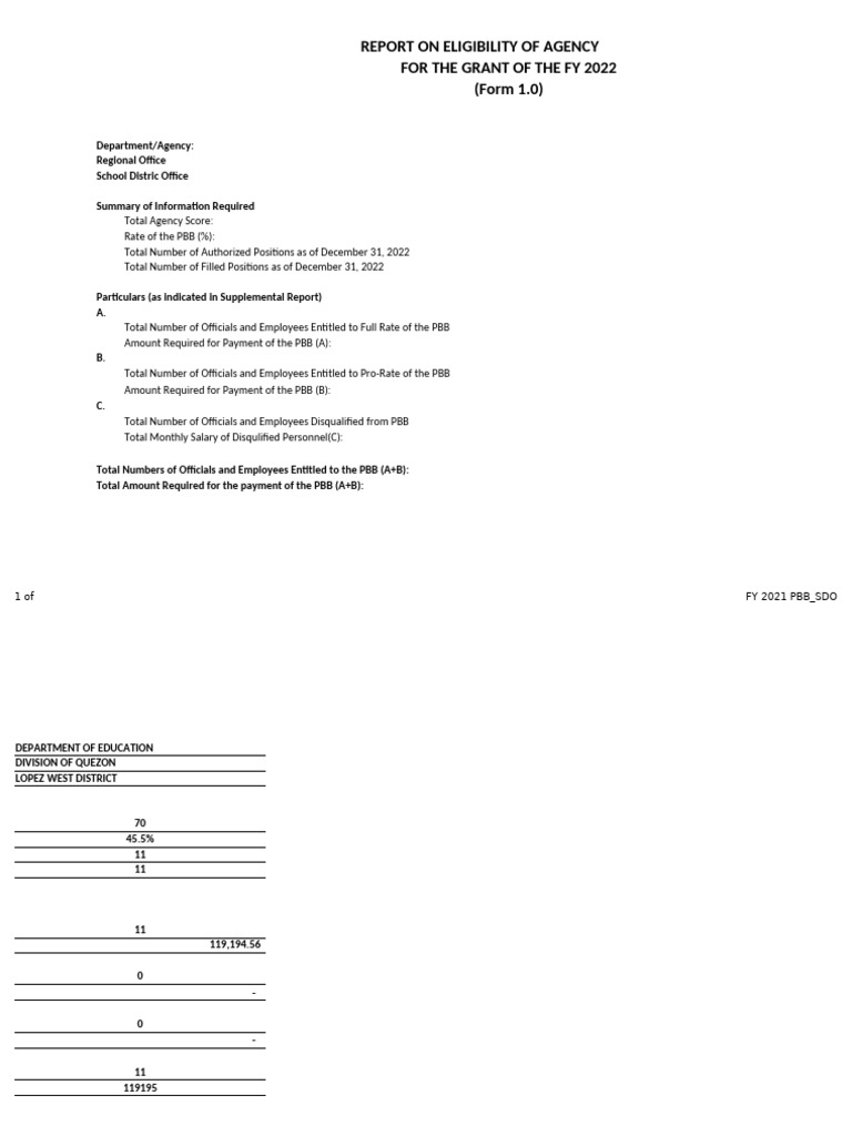2022 PBB Form 1.0 Pisipis Nhs | PDF
