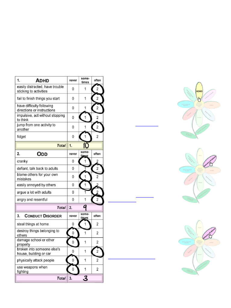 Questionnaire Scoring Guide - New C&Y Text | PDF