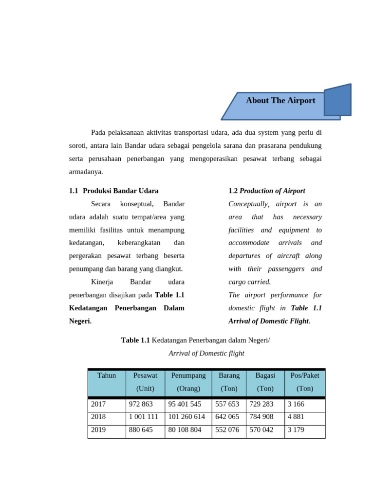 Tugas Komputer | PDF
