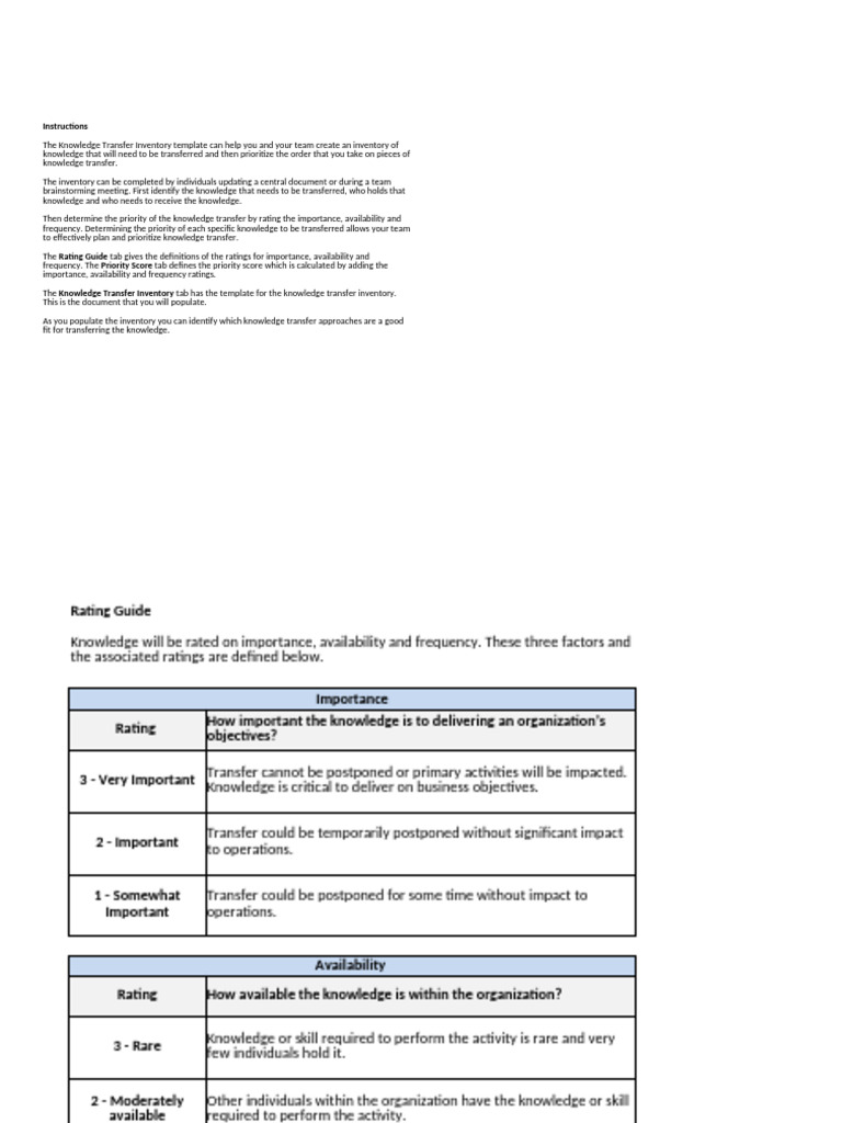 Knowledge Transfer Inventory Template | PDF