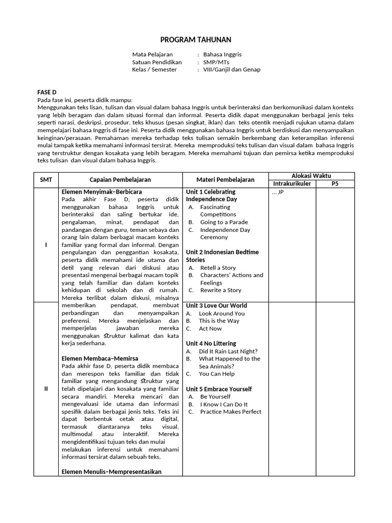 04 Modul Ajar Bahasa Inggris Efn 8 SMT 1 Merdeka | PDF