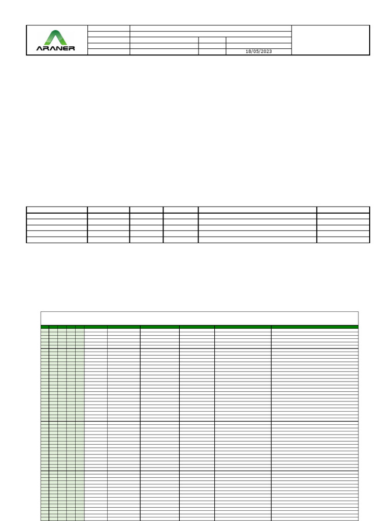 Network IP Equipment List | PDF