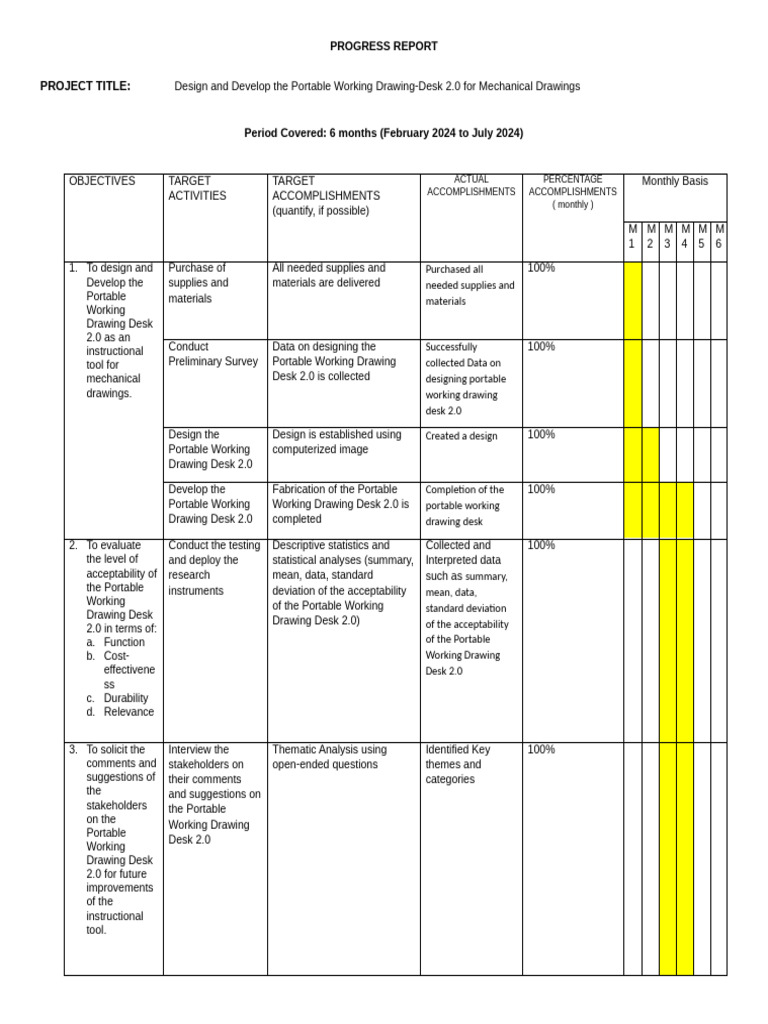Progress-Report - MSUMSAT Project1 | PDF