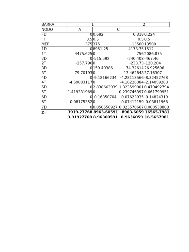 Tarea 08 GARRIDO HERNANDEZ MANUEL | PDF