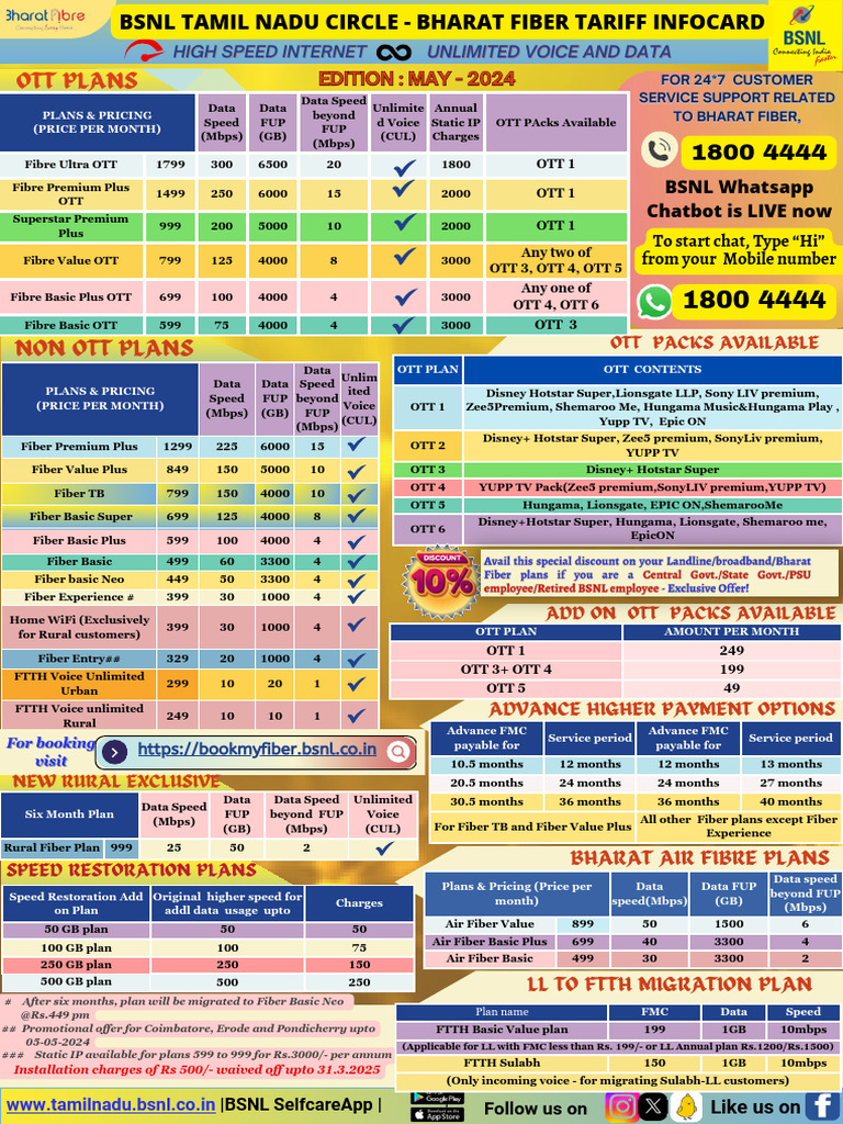 FTTH Tariff Card May 2024 | PDF | Fiber To The X | Service Industries