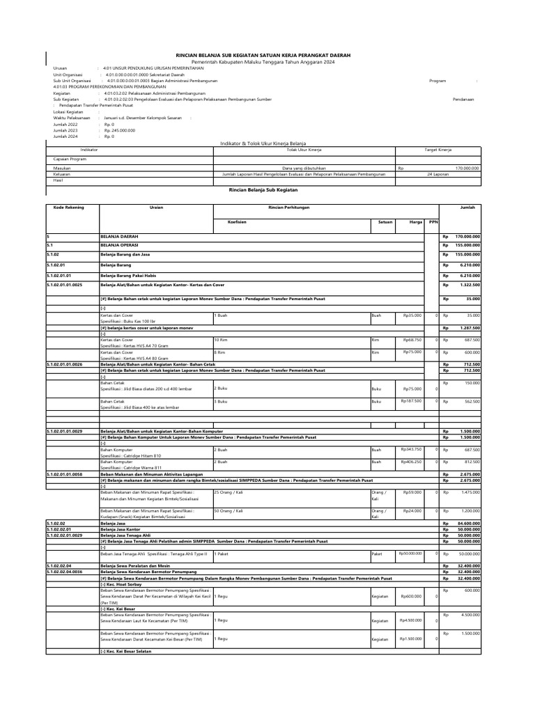 RKA 2024 Evaluasi | PDF