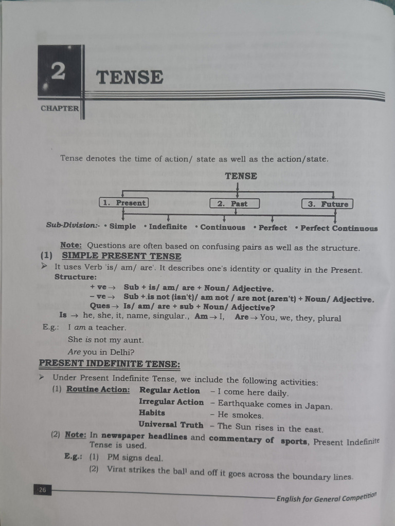 Neetu Mam Volume 1 (Tense Chapter) | PDF