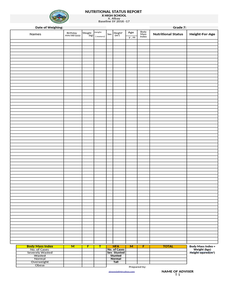 TEMPLATE-for-nutritional-status-report | PDF