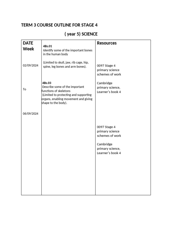 Course Outline for Stage 4 Science (3) | PDF