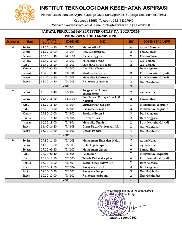 Rev. Jadwal Perkuliahan Sipil Genap 2023-2024 | PDF