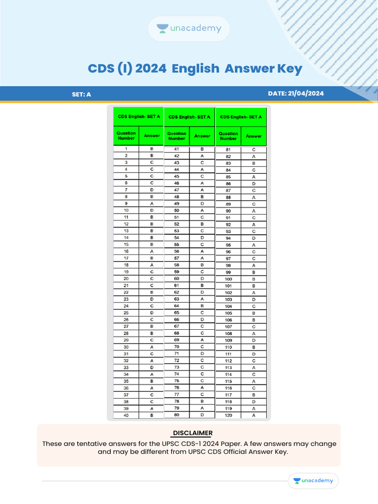 CDS-Answer-Key-1 (1) | PDF