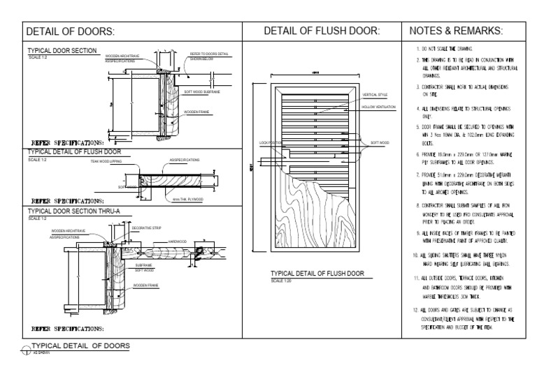Typical Detail of Door | PDF