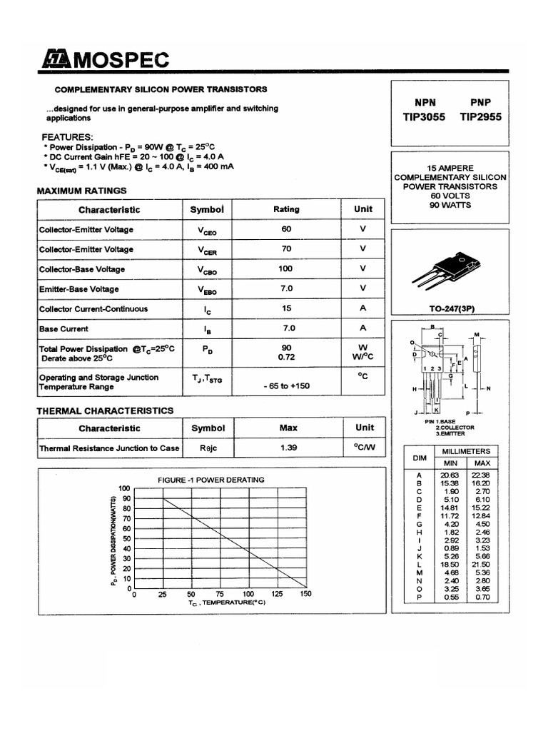 Datasheet Transistor TIP2955 | PDF