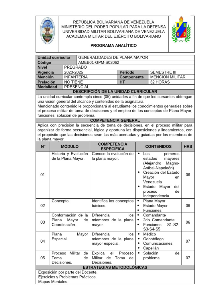 PROGRAMA GENERALIDADES DE PLANA MAYOR INF | PDF