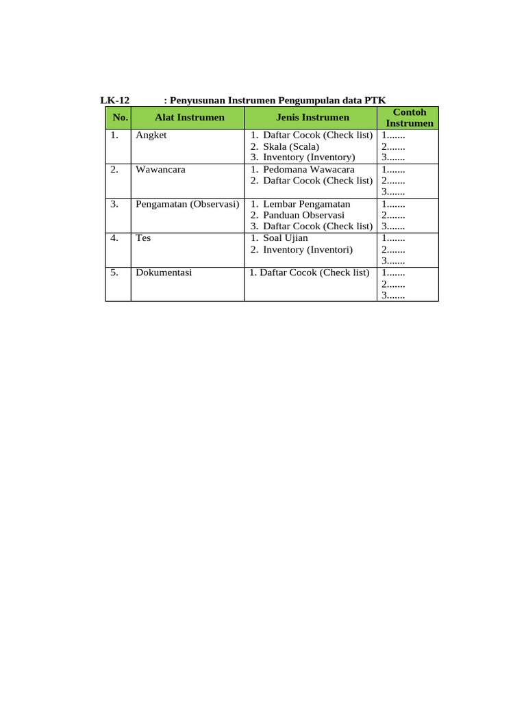 Instrumen PTK DARWIN 2024 | PDF
