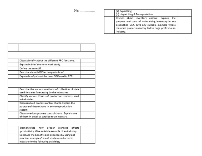 PPC (MEC-411) Sample paper | PDF