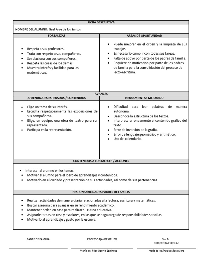 Ficha Descriptiva 2B | PDF
