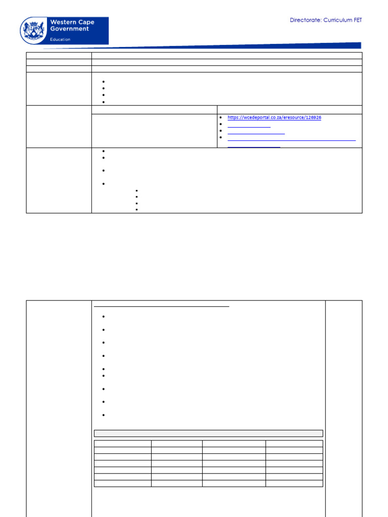 Mathematical Literacy Grade 10 Term 3 Week 2_2020 (1) | PDF