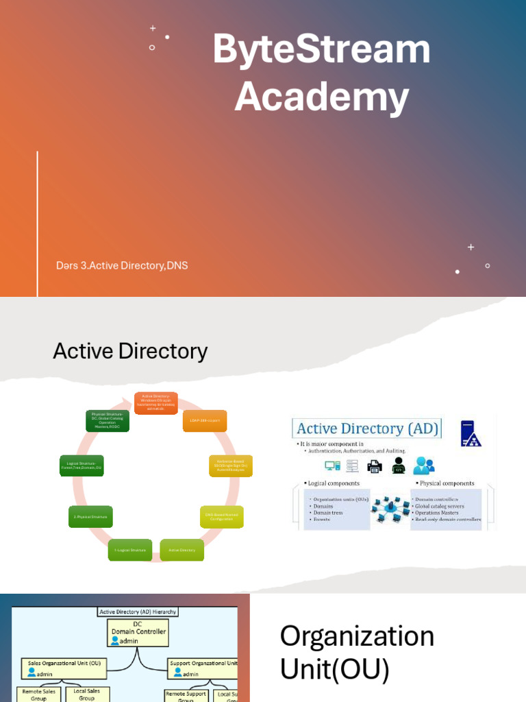 Dərs 3 (Active Directory,DNS) | PDF