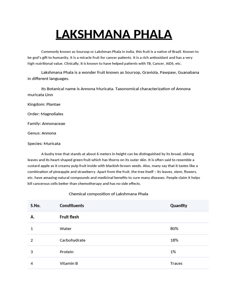 Lakshmana Phala | PDF