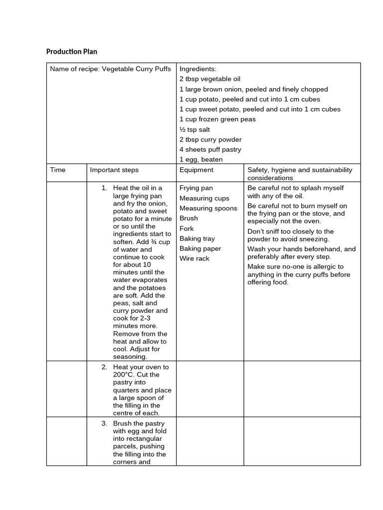 Production Plan Template | PDF | Baking | Curry