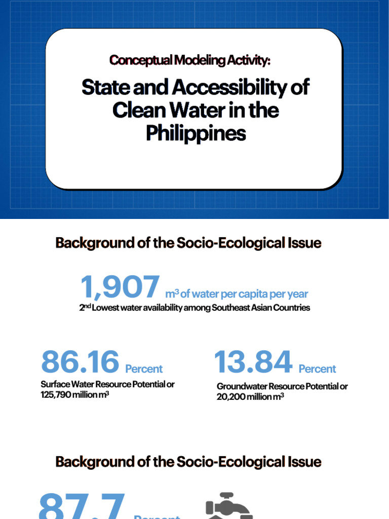 Conceptual Modeling Pdf