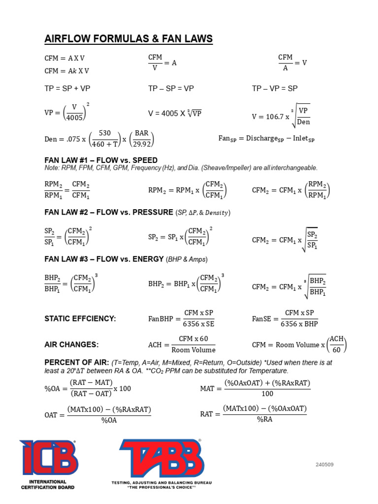 NEMIC - TABB Airflow Formula Sheet 240509 | PDF