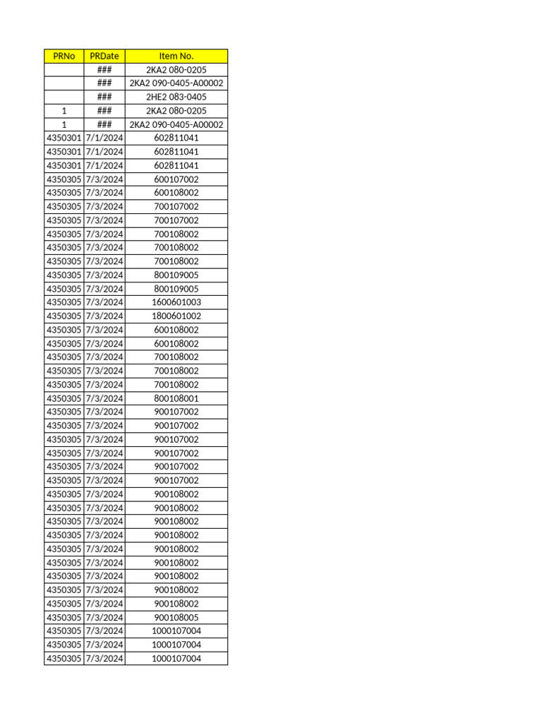 Pending Po List | PDF
