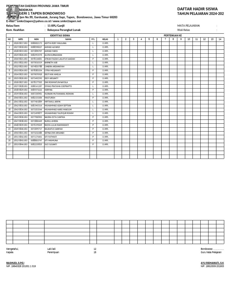Format - Absensi Guru (Perangkat II) | PDF