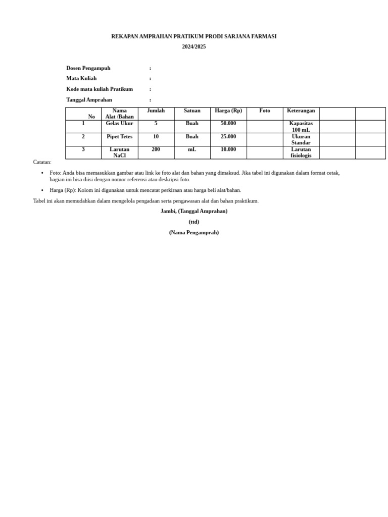 FORMAT. REKAPAN AMPRAHAN PRATIKUM PRODI SARJANA FARMASI 2024 2025 | PDF