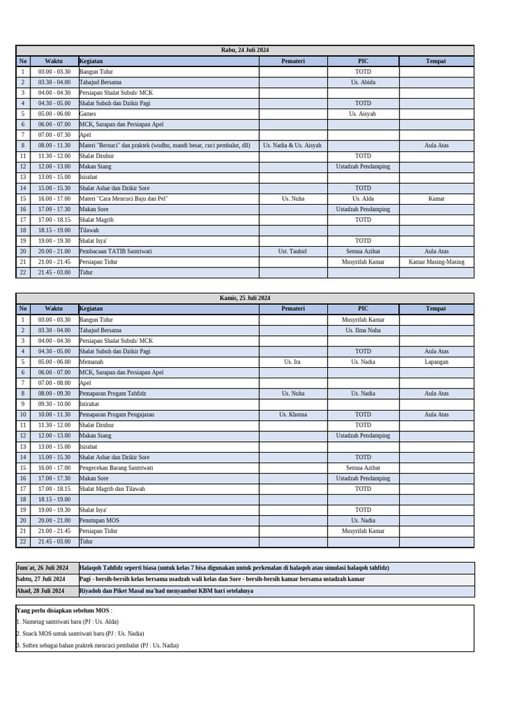 Jadwal MOS A17 24-25 | PDF