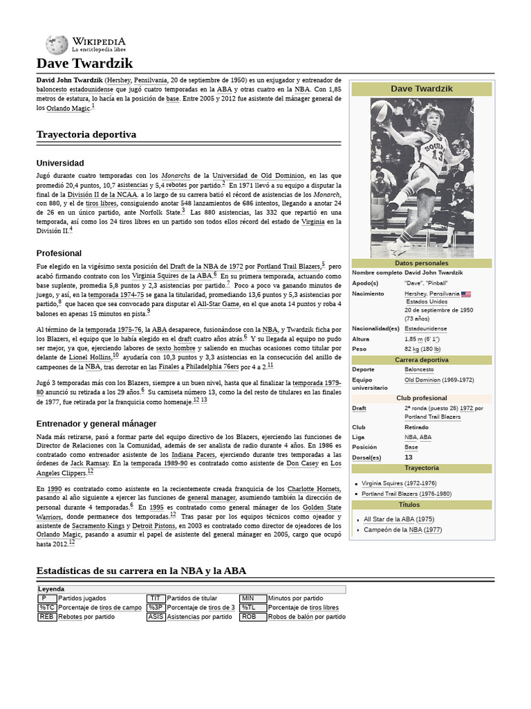 Dave Twardzik | PDF