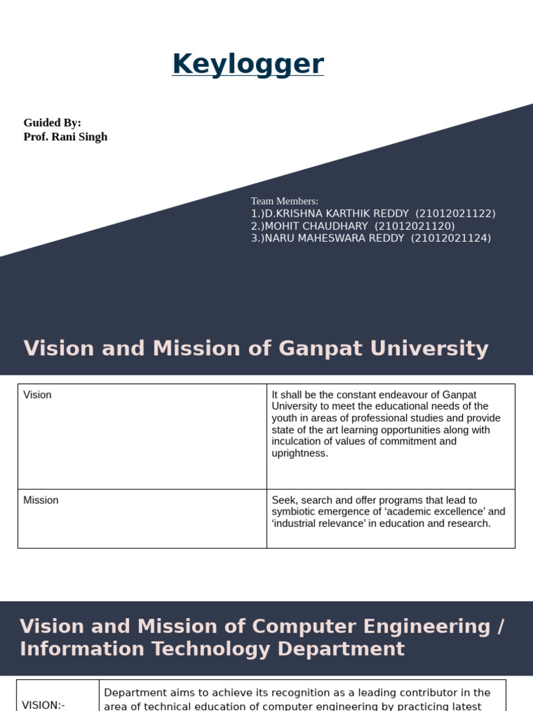 Keylogger Final | PDF