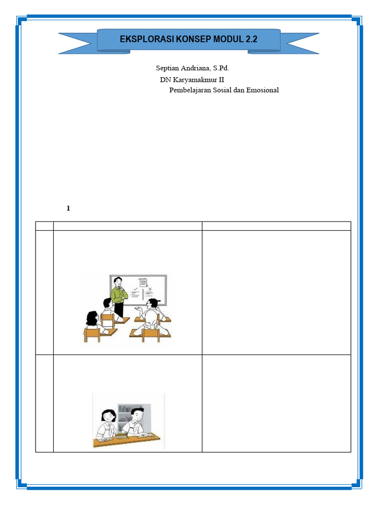 Eksplorasi 2.2 Tugas 2b.1 | PDF