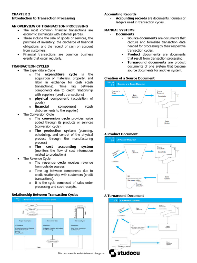 Chapter 2 Introduction To Transaction Processing | PDF