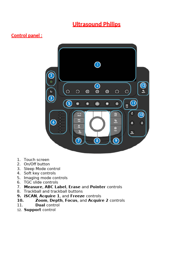 Ultasound Philips | PDF