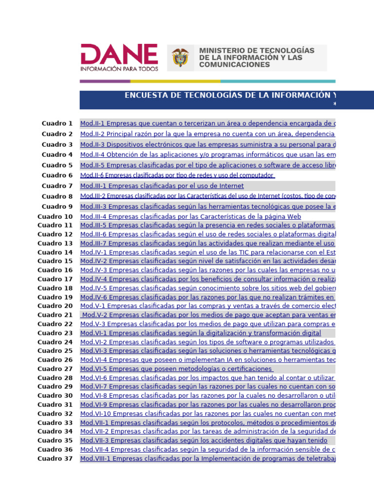 cuadros_salida_estructura_ENTIC_empresas_2020 | PDF