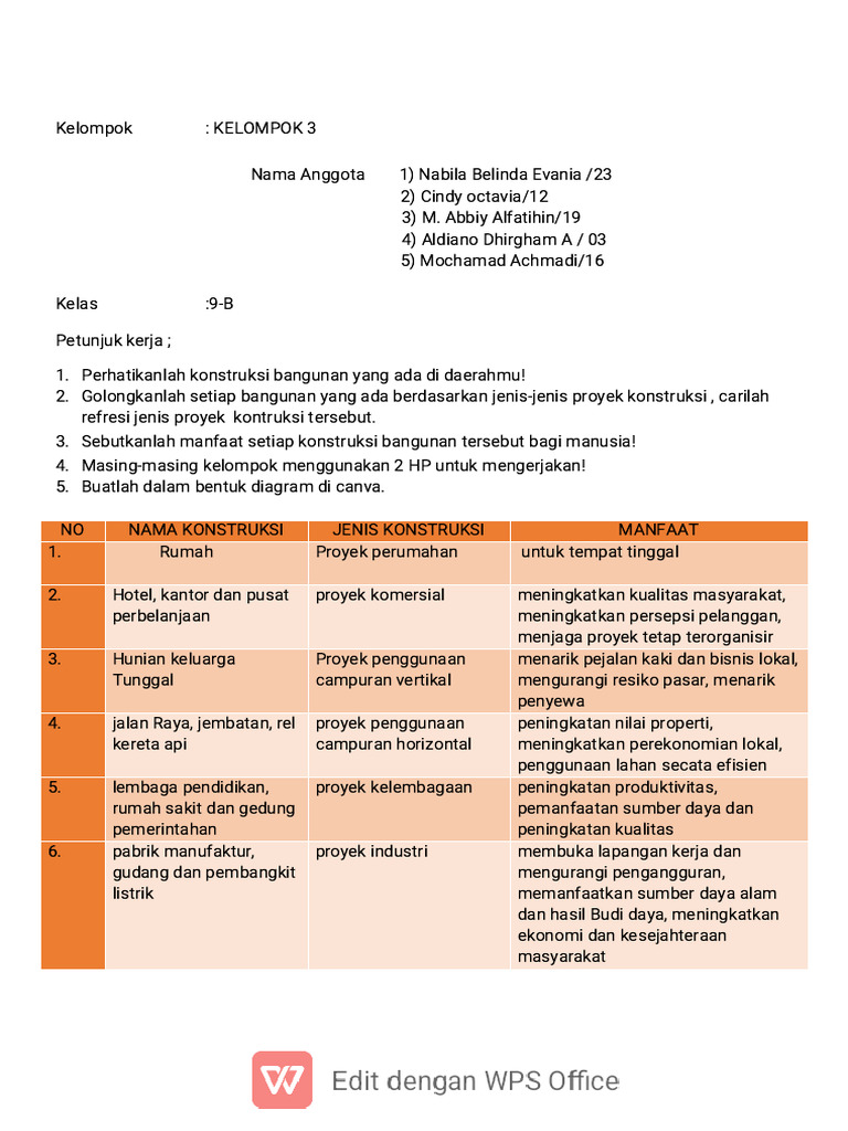 KEL 4 - EKSPLORASI JENIS KONSTRUKSI | PDF