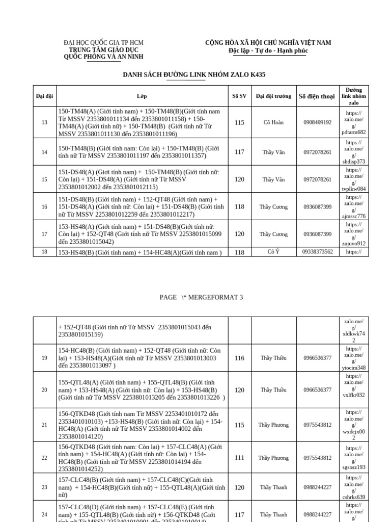 Nam 2024 - Trung Tam Giao Duc QP&an - Danh Sách Đư NG Link Zalo K435 | PDF