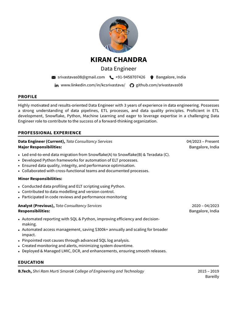Kiran Chandra 20240309 PDF | PDF
