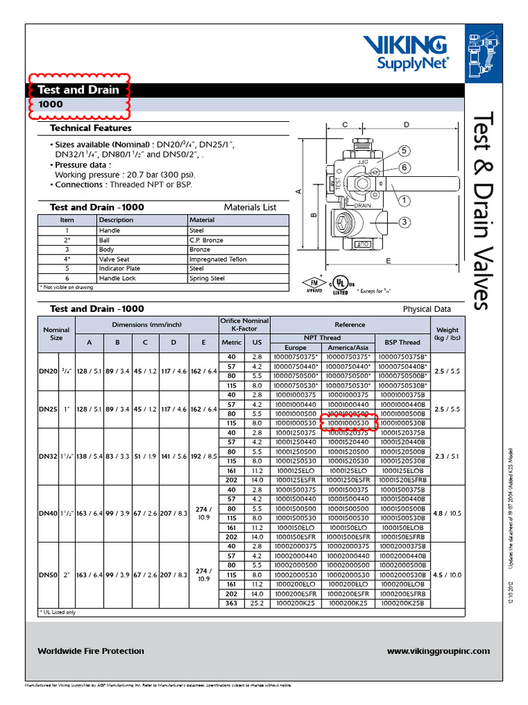 Test Drain Model 1000 10001000530 Pdf