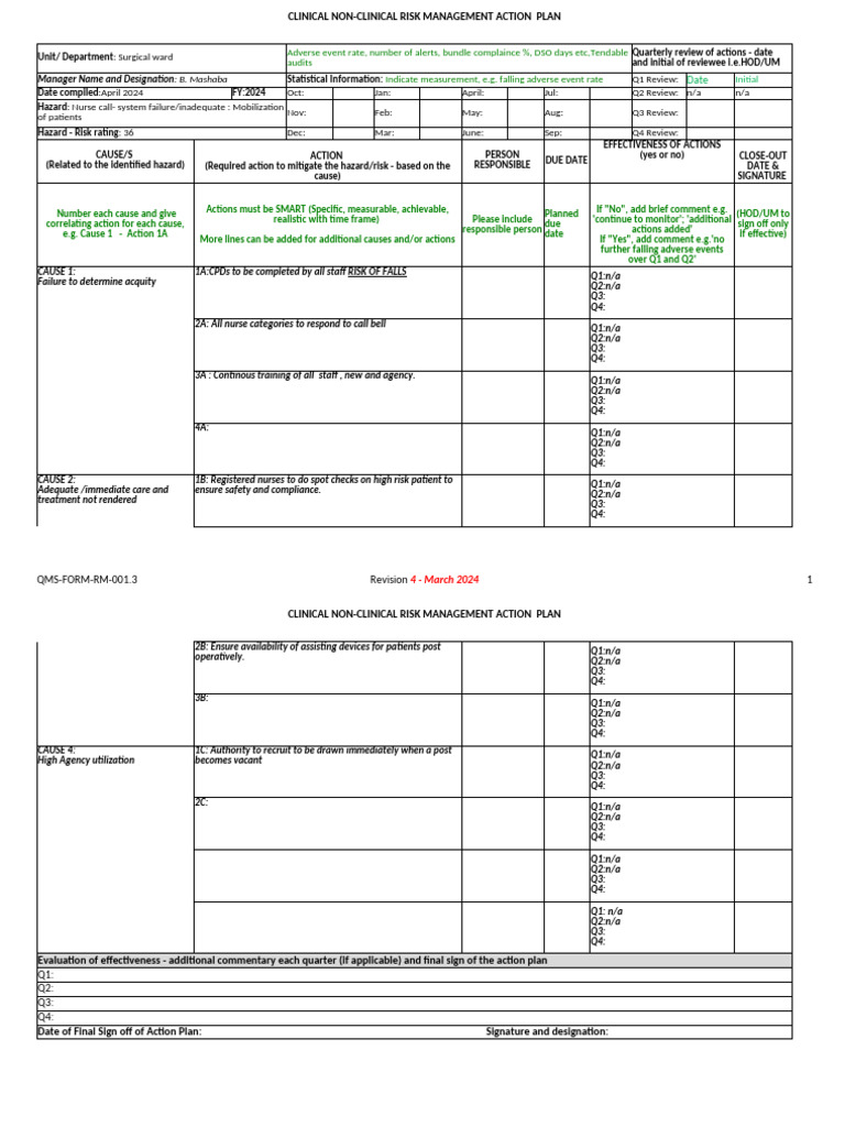 Surgical Ward Action Plan 2 Mar 2024 | PDF