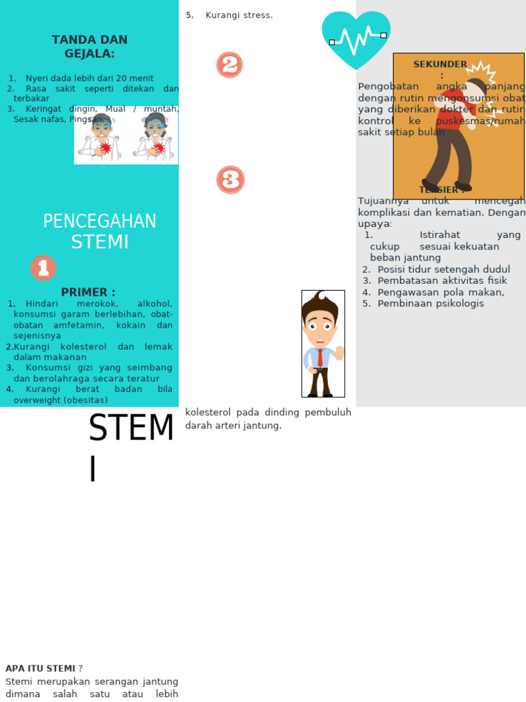 Leaflet Edukasi Pemasangan PCI | PDF