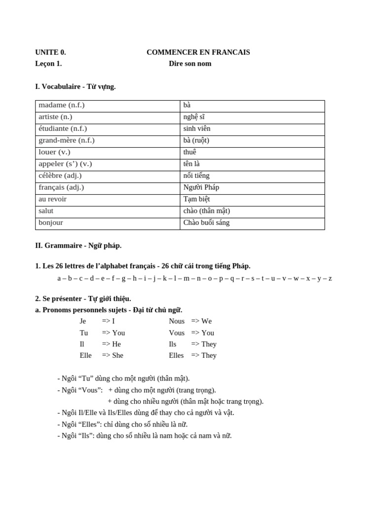 Unite 0 - Lecon 1 | PDF