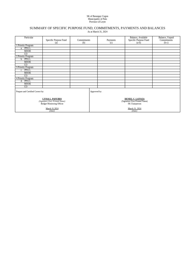 Summary of Specific Purpose Fund, Commitments, Payments and Balances | PDF