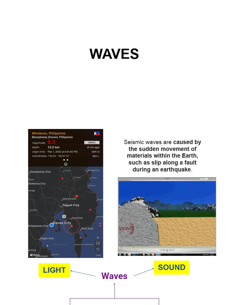 All About Waves | PDF