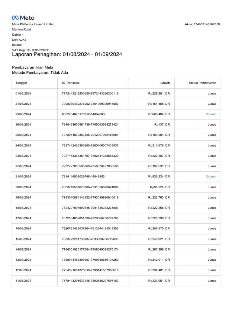 2024 08 01 2024 09 01 - Invoice - Summary | PDF