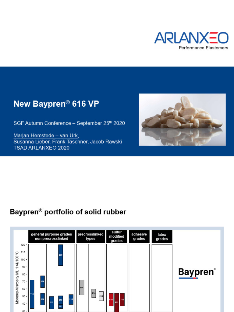New Baypren 616 VP - Released | PDF