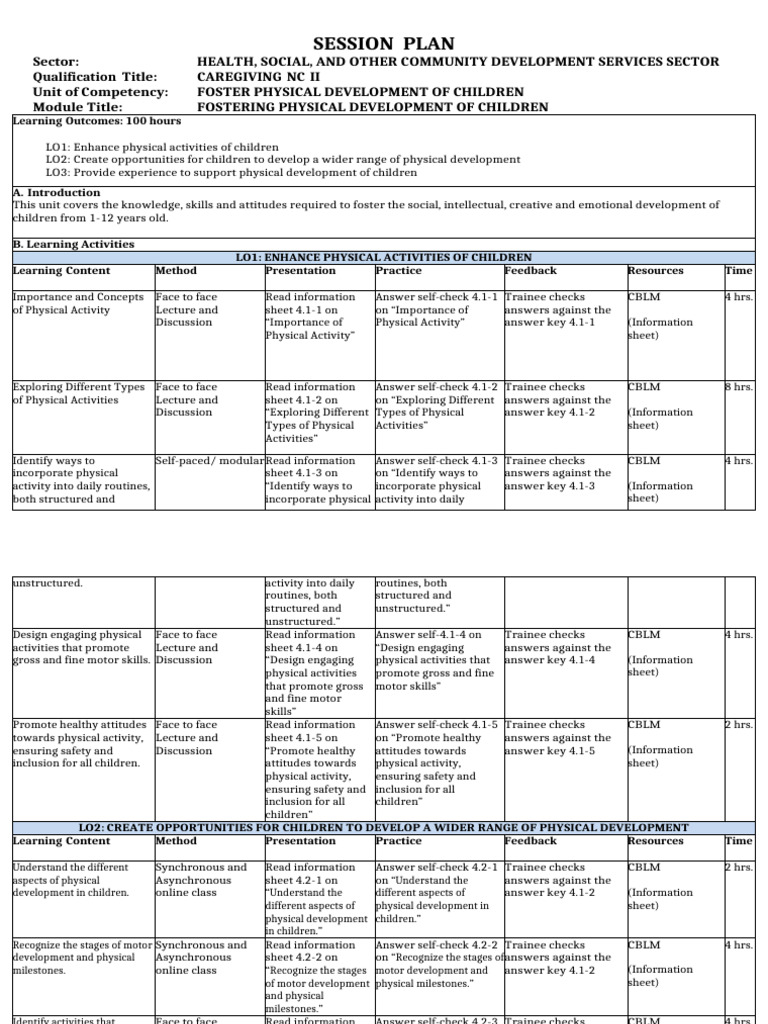 Core Uc4 Session Plan CG Ncii | PDF Core Uc4 Session Plan CG Ncii | PDF
